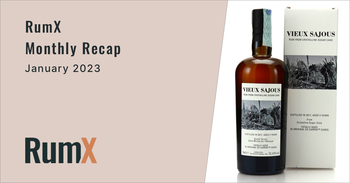 Discover the Best Rums of January 2023 on RumX - Monthly Review & Analysis | RumX
