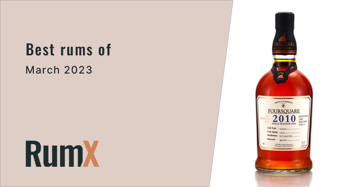 Discover the Best Rums of March 2023 on RumX - Monthly Review & Analysis | RumX